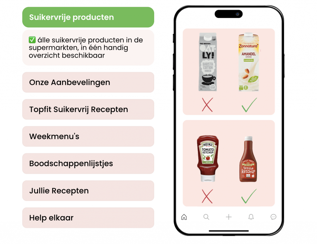 Wat zijn gezonde alternatieven voor snoep? | Topfit Suikervrij
